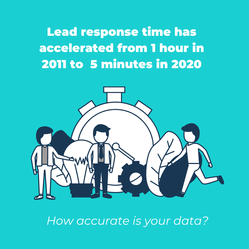 Key Data Quality Metrics You Should Be Tracking | DataGroomr.com
