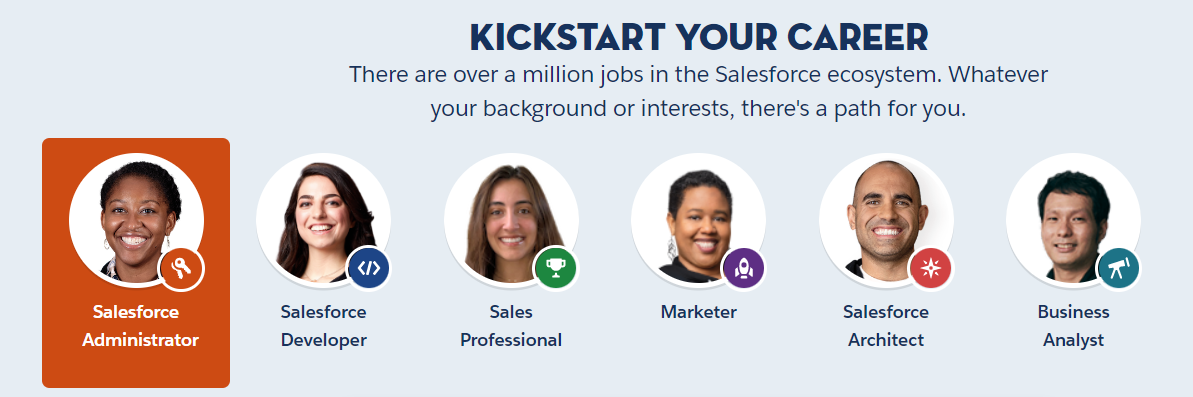 How to be a Data Hero: Become a Salesforce Trailblazer | DataGroomr