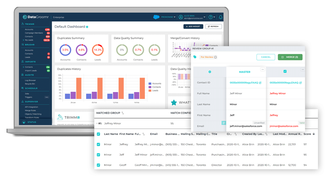 Plauti Duplicate Check vs DataGroomr - Comparing Tools