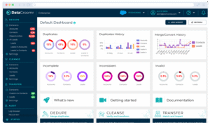 Salesforce Deduplication Made Simple I Dedupe Today with DataGroomr