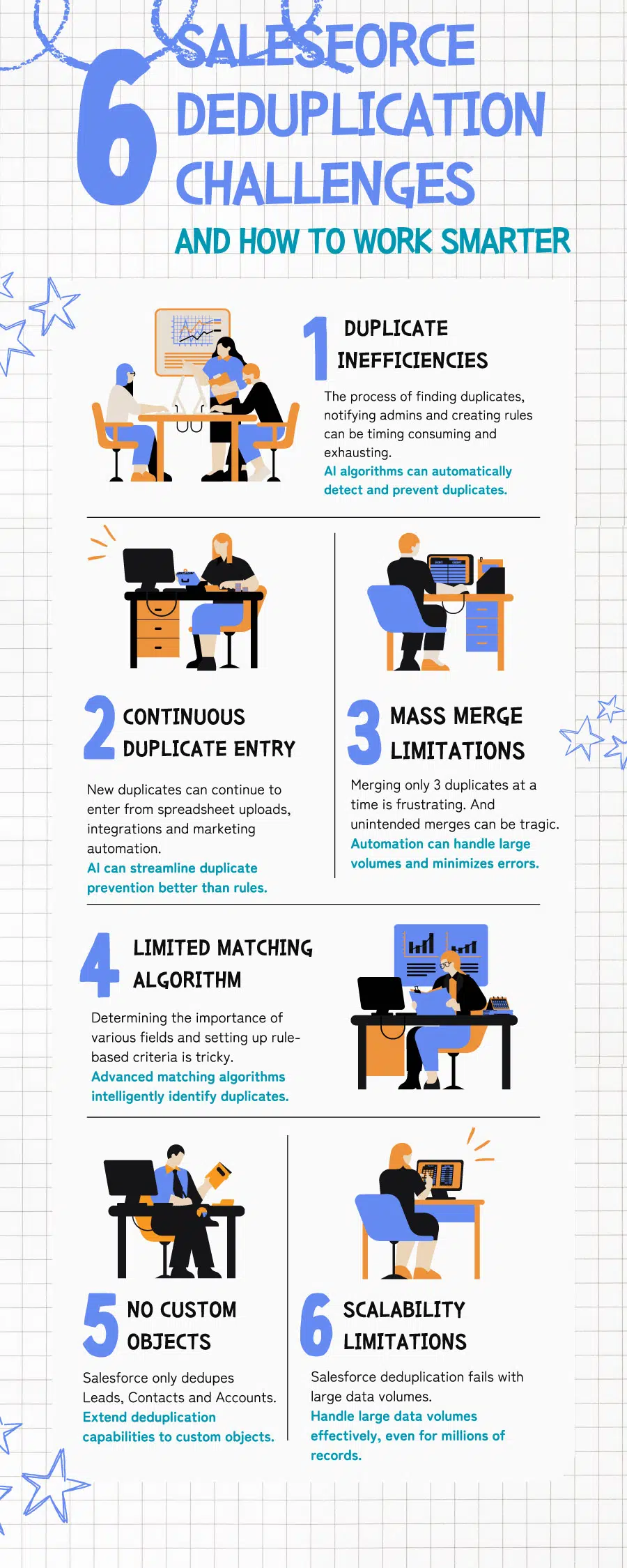 Why Salesforce Deduplication Is Not Enough | DataGroomr.com